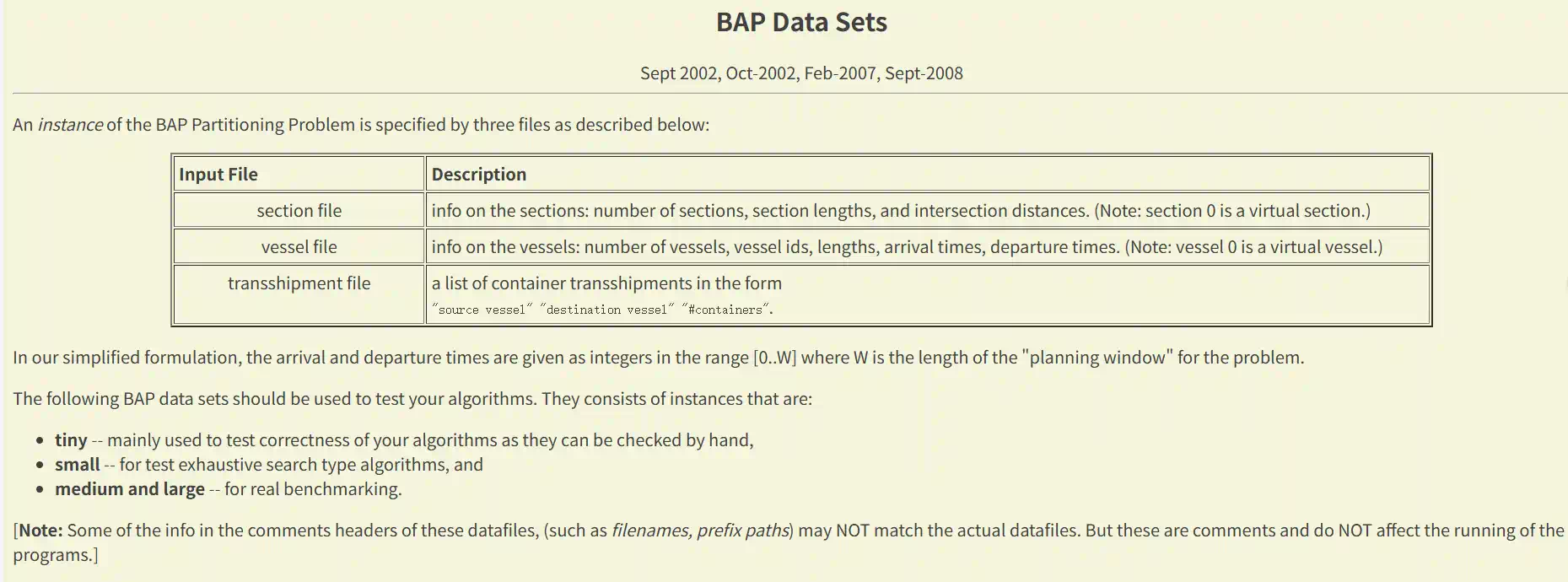 Datasets | syuansheng's blogs